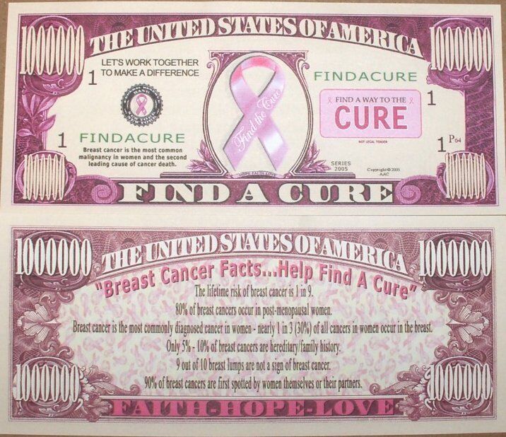 100 Breast Cancer Awareness Novelty Bills - Collectible – Giggle Novelties